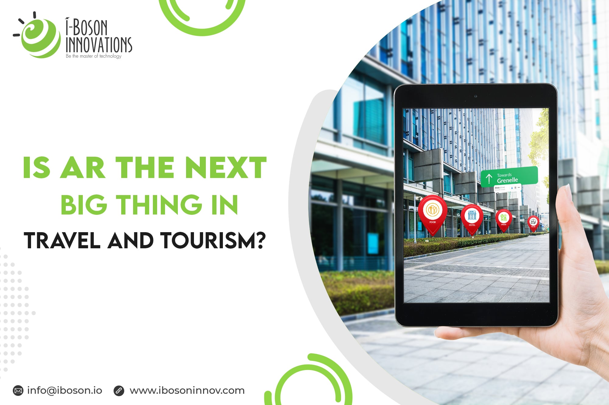 Augmented Reality in Travel and Tourism Industry | iBoson